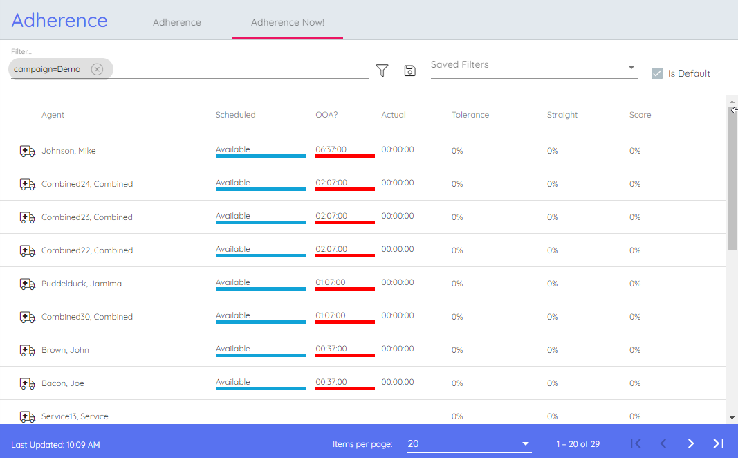 Release Notes 5th April 2022 | Puzzel Help Centre